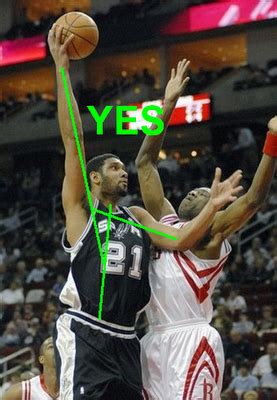 Tim Duncan Quotes QuotesGram