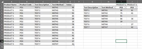 how would i create a dynamic output table based on a separate table of