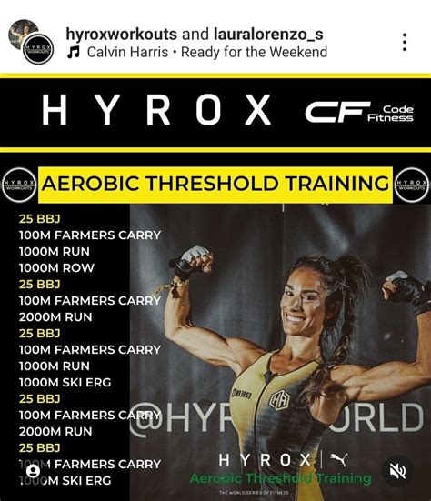 Pin By Catriona Hill On Hyrox Crossfit Body Weight Workout Wod