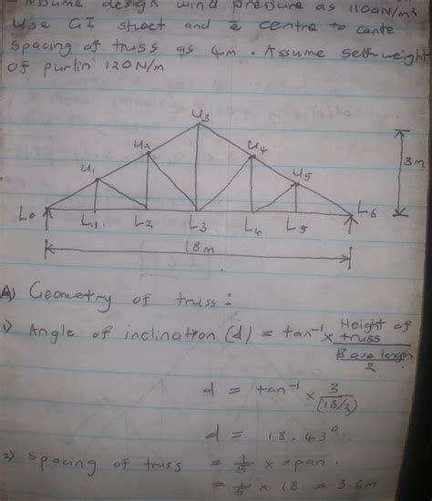 Quick Design Of A Roof Truss Determine Panel Point Dead Live And Wind