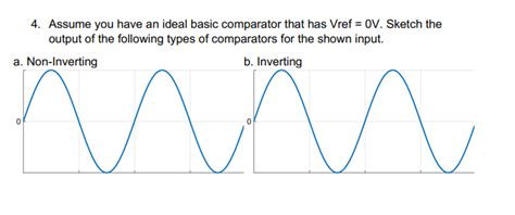 Solved 4 Assume You Have An Ideal Basic Comparator That Has