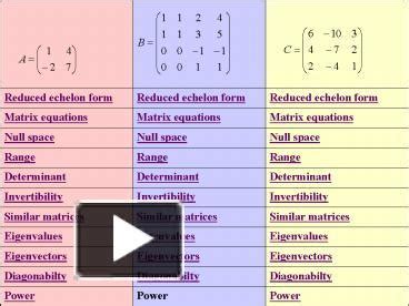 Reduced Echelon Form Presentation Free To Download