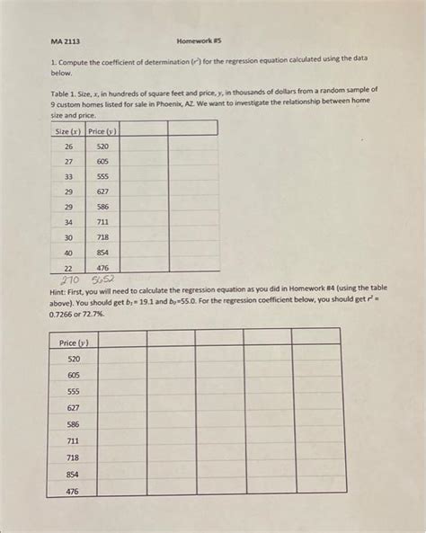 Solved 1 Compute The Coefficient Of Determination R For