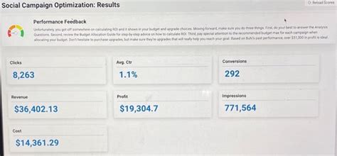 Solved Using The Gartner Analytic Ascendancy Model Prepare