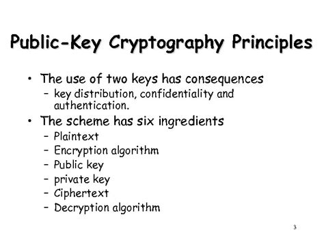 Public Key Cryptography And Message Authentication OUTLINE