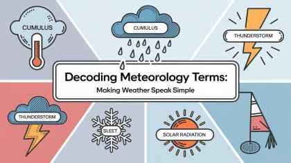 Understanding Weather Forecasts Breaking Down Meteorology Terms