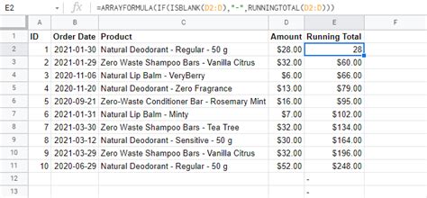 Ways To Get A Running Total In Google Sheets Ok Sheets