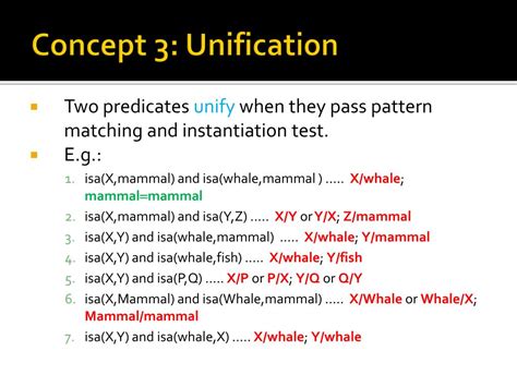 Ppt Introduction To Artificial Intelligence Powerpoint Presentation