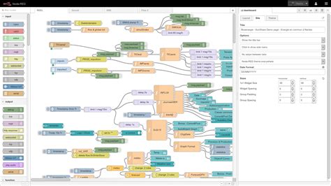 modify title of ui dashboard page dashboard node red forum