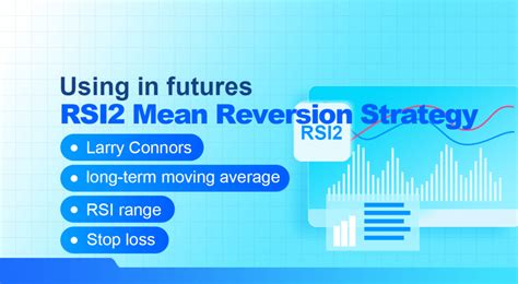 Rsi2 Mean Reversion Strategy Using In Futures Fmz Quant