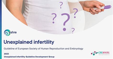 European Society Of Human Reproduction And Embryology Eshre On