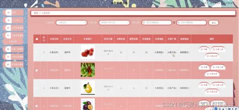 django计算机毕业设计水果管理系统python 源码程序 lw 远程部署 水果管理信息系统用python csdn博客