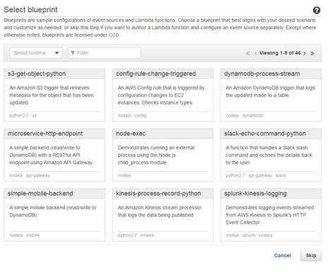Aws Lambda Tutorial Getting Started With Aws Lambda