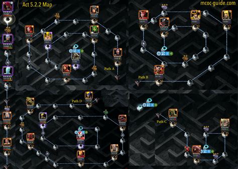 Story Quest Act 5 2 2 Map And Easy Path Mcoc Guide