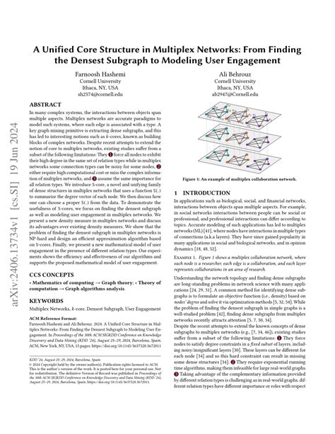 Pdf A Unified Core Structure In Multiplex Networks From Finding The