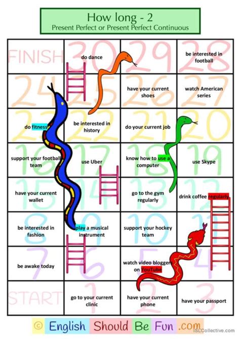 100 Present Perfect Continuous Progressive Tense English E…