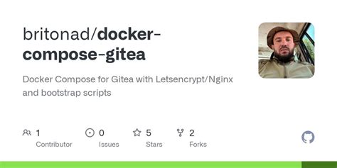 Self Hosted Gitea Under Docker Compose With Letsencrypt And A Ssl Nginx Config R