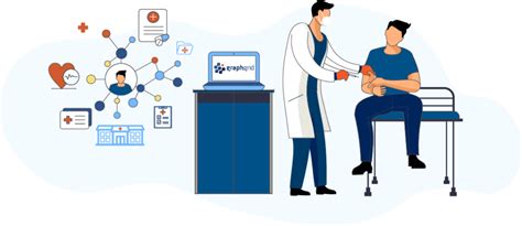 The 15 Solution How A Medical Practice Uses Ai And Knowledge Graphs