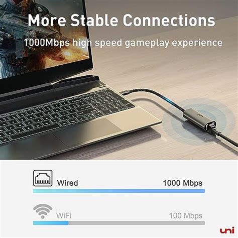Uni USB C To Ethernet Adapter Gbps