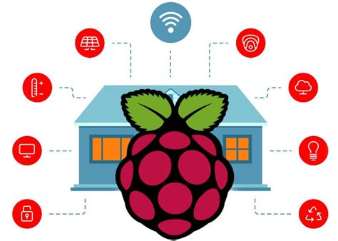 Raspberry Pi Home Automation System Geeky Gadgets