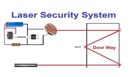 Step By Step Guide How To Wire A Code Alarm Ca5055 With Diagram