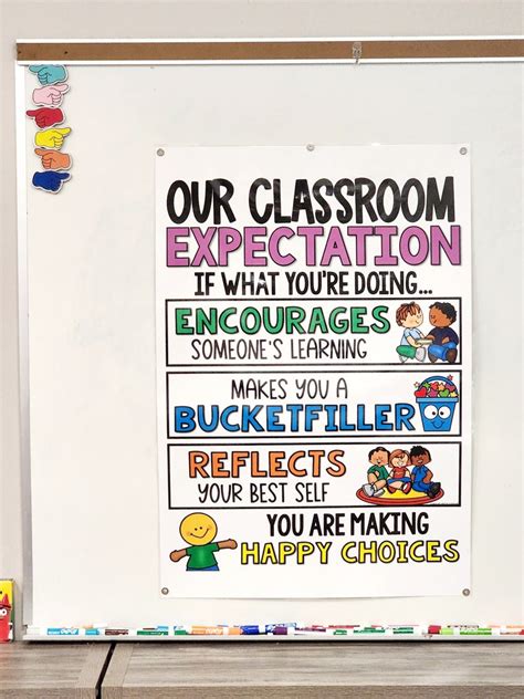 Our Class Expectation Anchor Chart Hard Good Version 2 Etsy