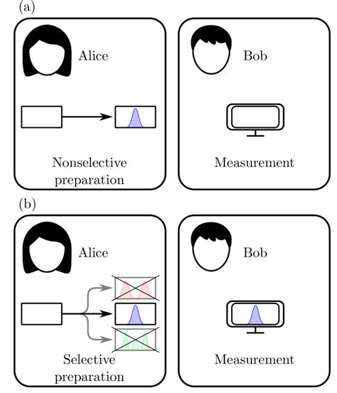 Localization In Quantum Field Theory Website Of Claudio Conti