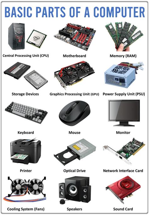 Ilmpak Helping You Learn Computer Basic Computer Repair Computer
