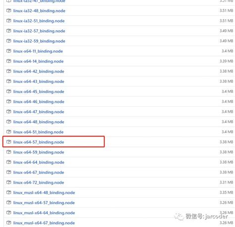 如何离线安装node sass 大数据 亿速云