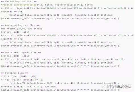一文理解 Apache Spark Datasource V2 诞生背景及入门实战 知乎