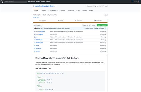 The Blas From Pas Github Actions To Deploy Spring Boot Application To Tanzu Application Service