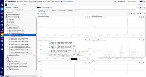 Hybrid Observability Made Easy Introducing Logicmonitor S New Ui Logicmonitor