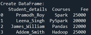 Pandas Split Column Into Two Columns Spark By Examples