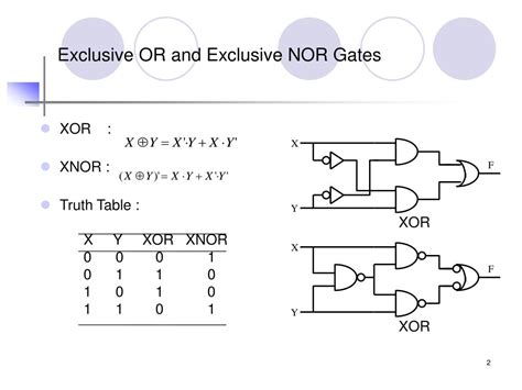 Ppt Ece 3110 Introduction To Digital Systems Chapter 6 Combinational