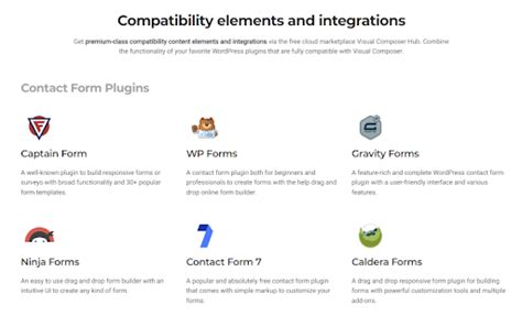 Visual Composer Review A Free Website Builder Dedicated To WordPress TechRadar