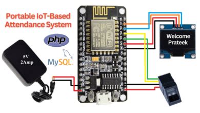 GPS Tracker Using Arduino