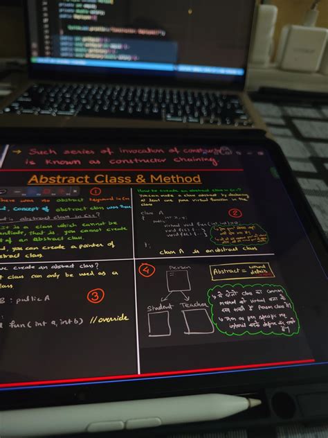 Sourav Kumar On Linkedin Javafullstackjourney Java