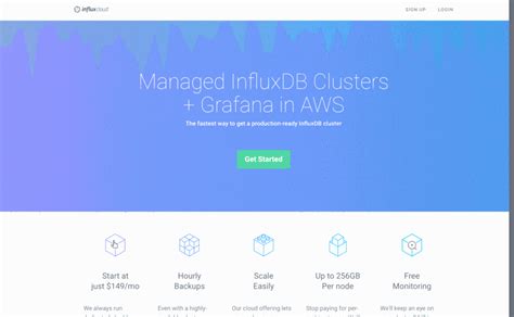 InfluxDB Clusters On AWS Available Through InfluxCloud
