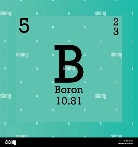 Boron Element Project