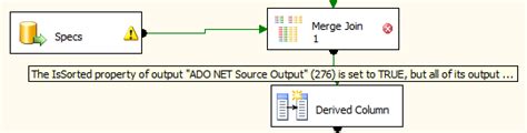 See Complete Tooltip Error Message For Data Flow Ssis Element In Visual
