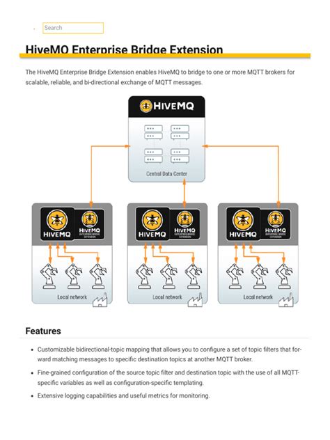 Hivemq Enterprise Bridge Extension Hivemq Documentation Pdf