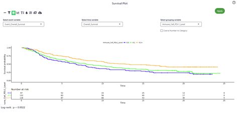 Ai Patient Stratification Workflow Sonrai Analytics