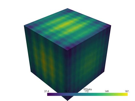 Plotting Options And Animations PyVista Tutorial