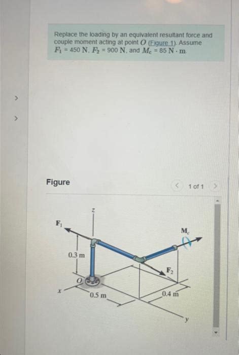 Solved Replace The Loading By An Equivalent Resultant Force