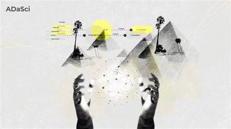 Dspy Based Prompt Optimization A Hands On Guide Adasci