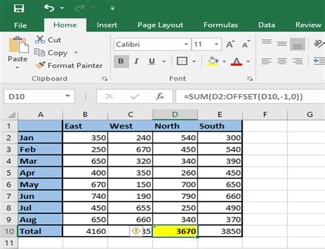 Excel Offset Function A Perfect Set Off To The Lookups Skillfine