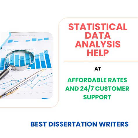 Two Sample T Test A Comprehensive Guide To Data Analysis