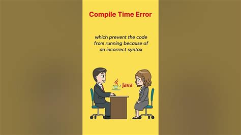 Compile Time Errors Technical Interview Question Java Interview