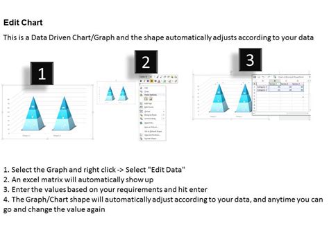 0514 3d Triangular Chart For Data Driven Result Display Powerpoint