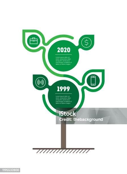 에코 사업의 발전과 성장 2 가지 옵션과 과학 연구의 타임 라인 두 단계의 친환경 비즈니스 컨셉 수직 타임라인 또는 인포그래픽 0명에 대한 스톡 벡터 아트 및 기타 이미지
